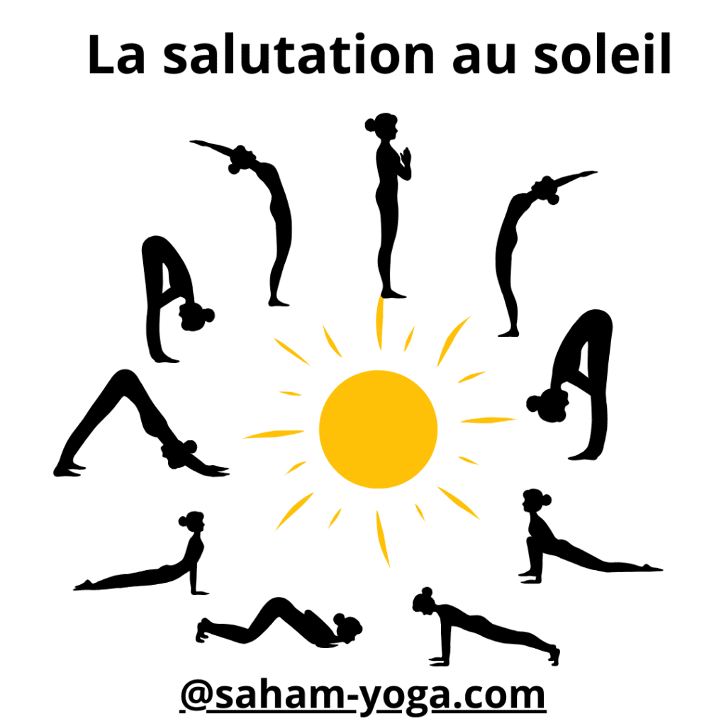 Les 12 postures de la salutation au soleil - Yoga'ventures