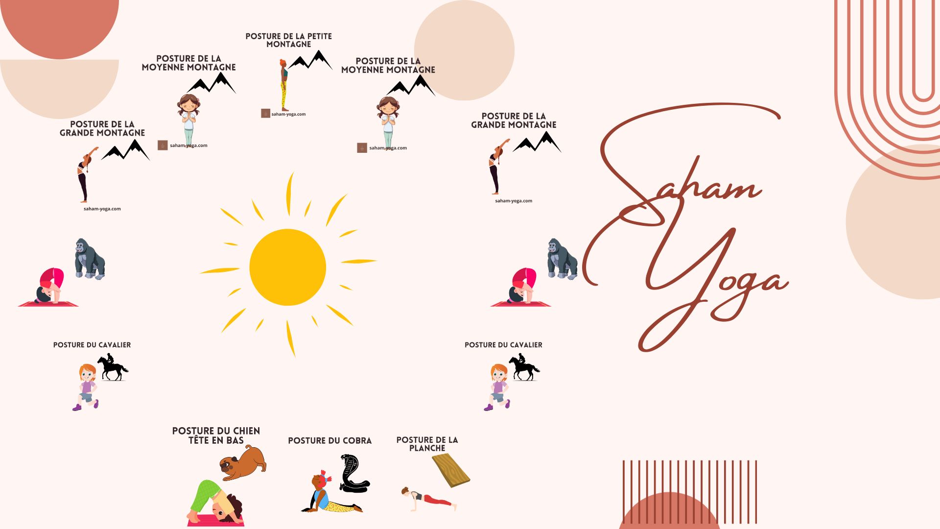 La salutation au soleil pour enfants - Yoga'ventures